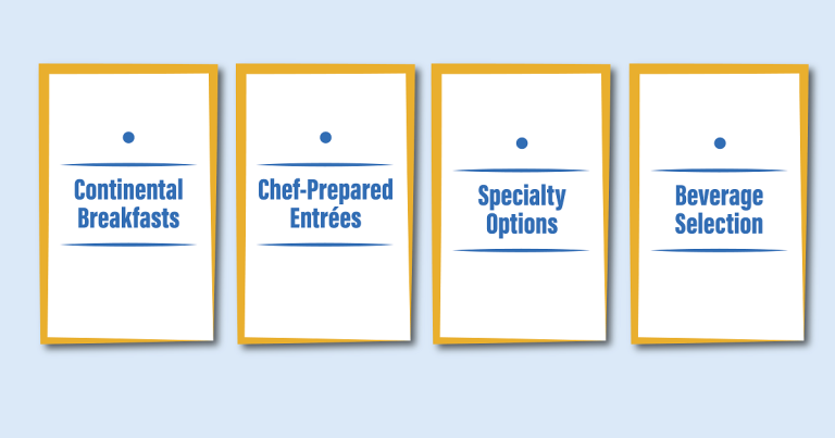 Morning Delights: A Look at Delta Airlines First Class Breakfast